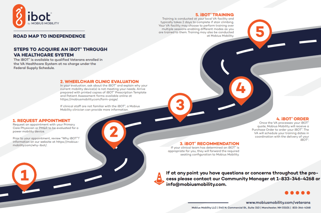 STEPS TO ACQUIRE AN iBOT® THROUGH VA HEALTHCARE SYSTEM | Mobius Mobility